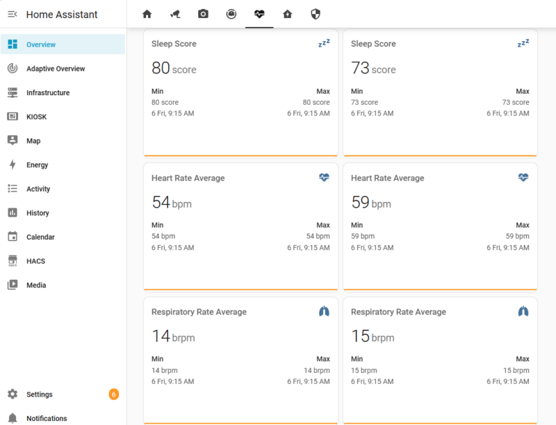 Sleep Number Health Dashboard in Home Assistant: Trends + Bed Controls ...